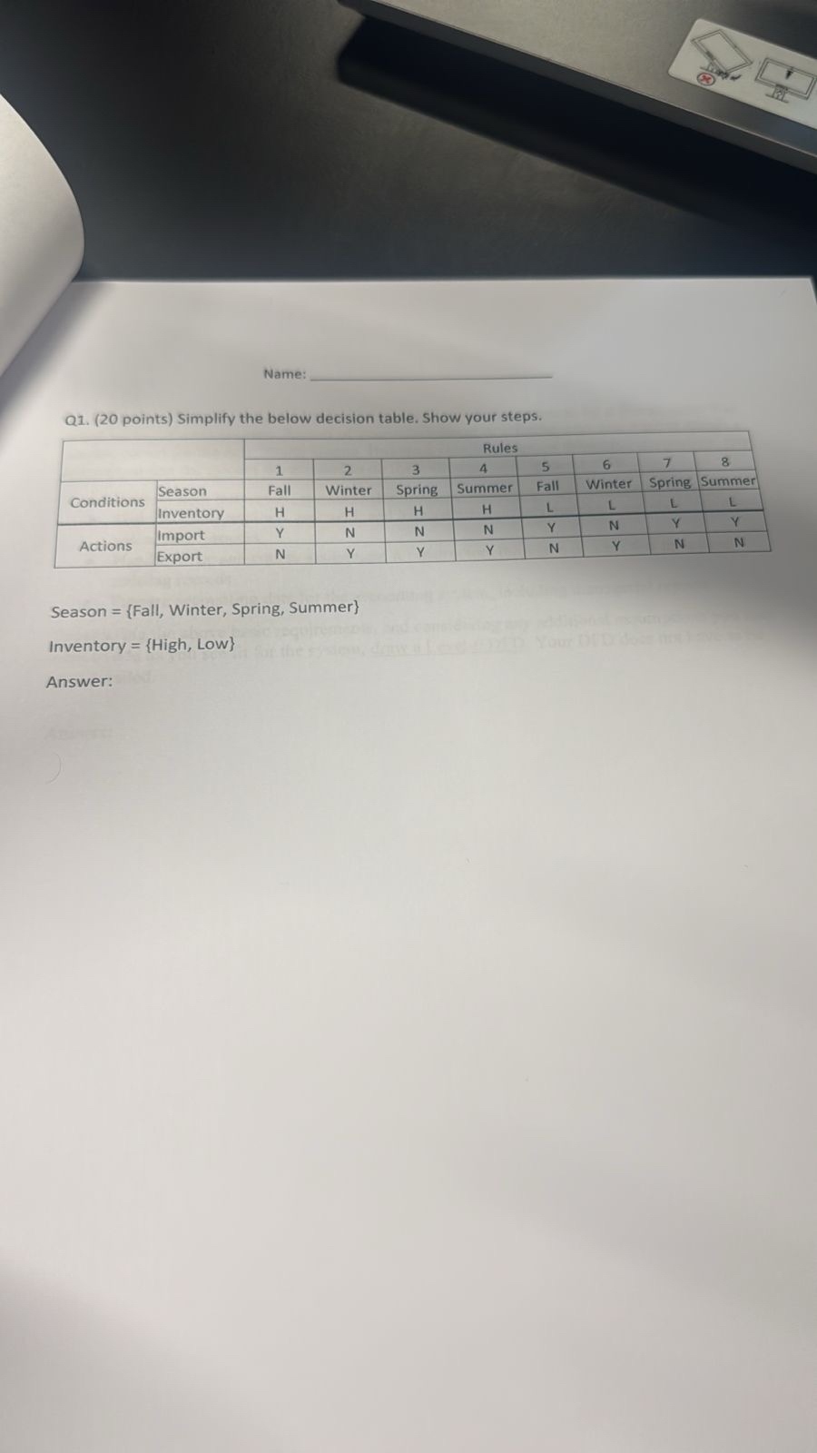 Solved How to solve Name: q,Q1. (20 ﻿points) ﻿Simplify the | Chegg.com