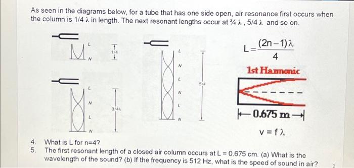 Solved As seen in the diagrams below, for a tube that has | Chegg.com