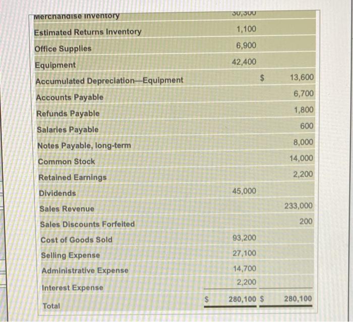 Solved Efficient Business Systems uses a perpetual inventory | Chegg.com