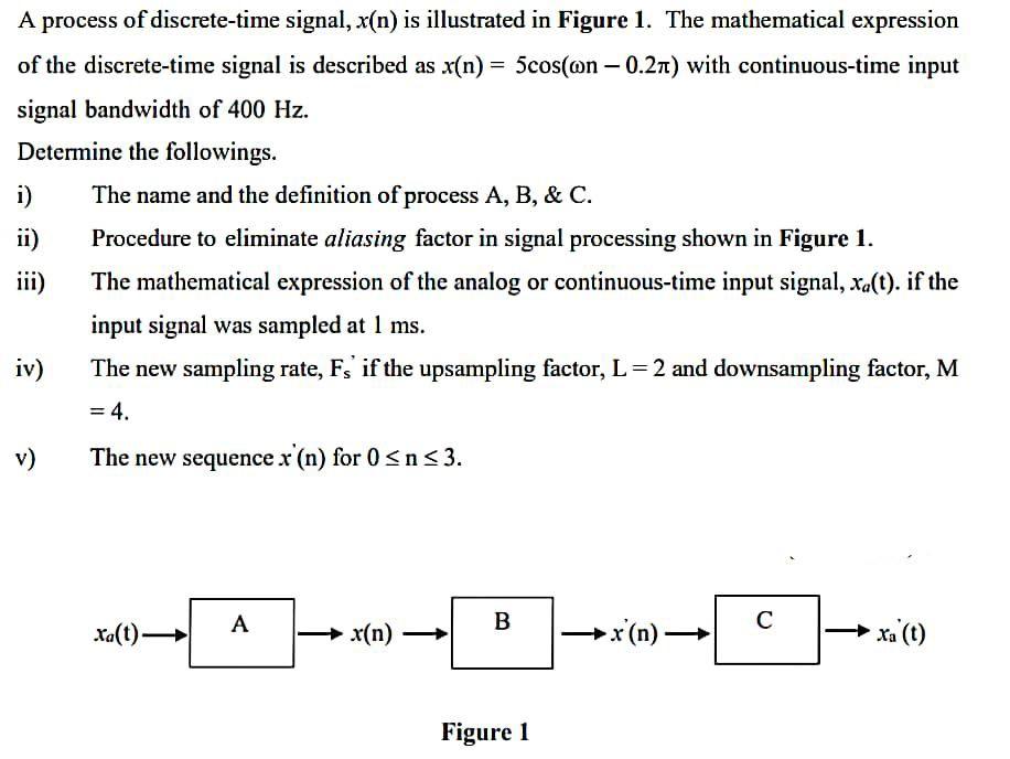 Solved A process of discrete-time signal, x(n) is | Chegg.com
