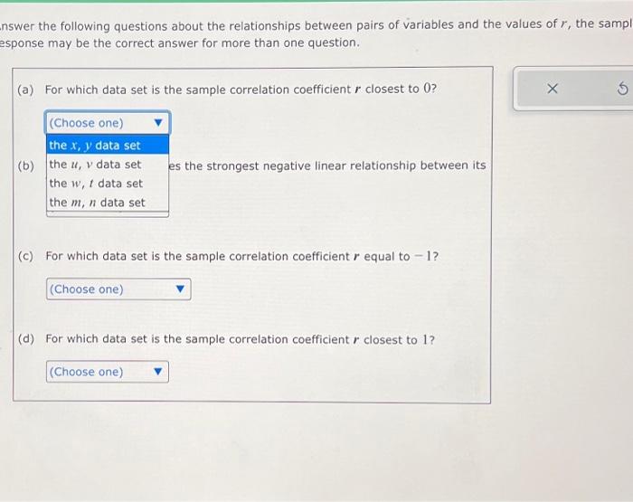 Solved Below are four bivariate data sets and their scatter | Chegg.com