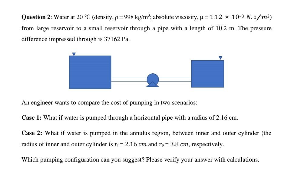 Solved Question 2: Water at 20∘C (density, ρ=998 kg/m3; | Chegg.com