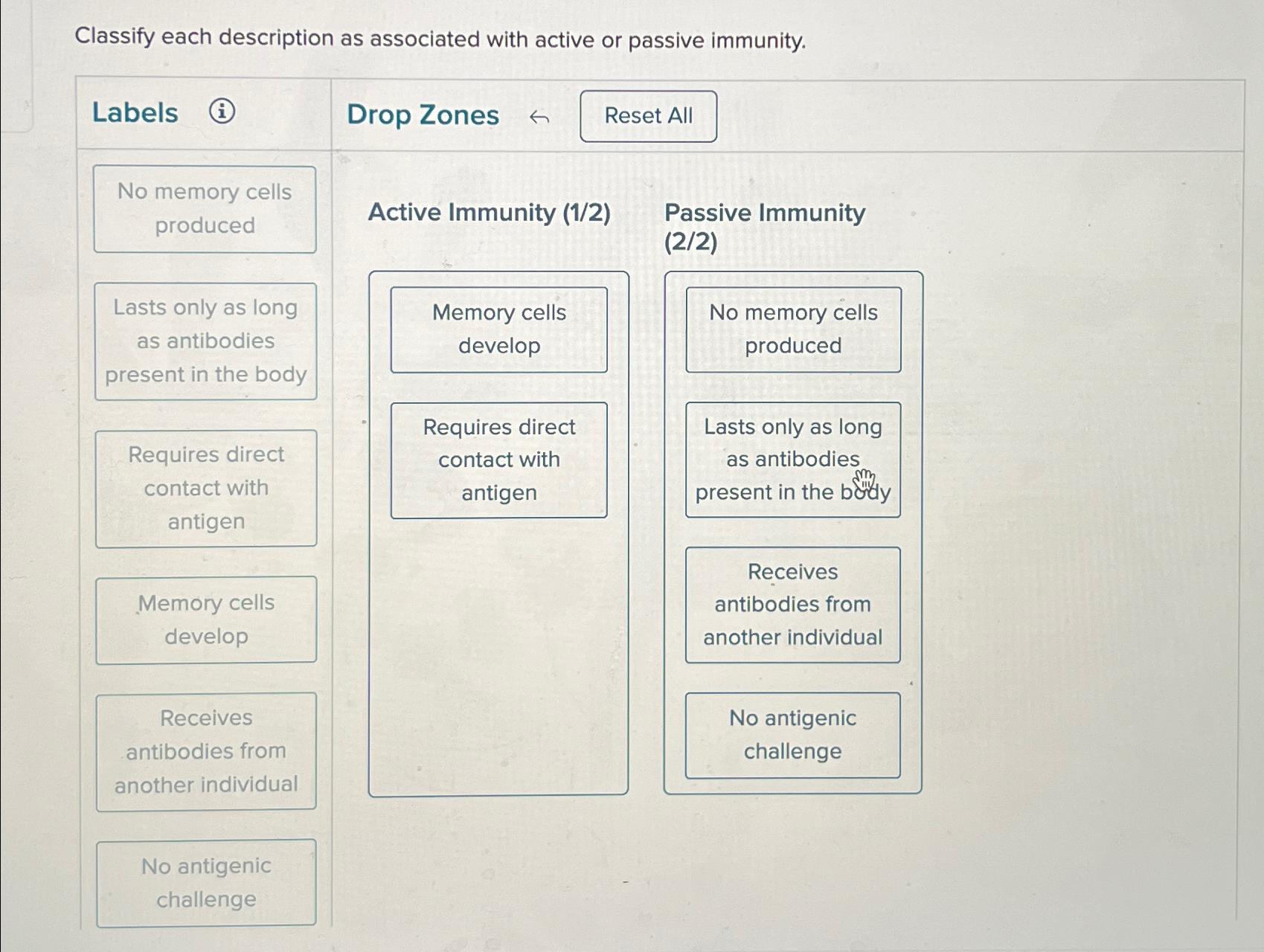 Classify each description as associated with active | Chegg.com