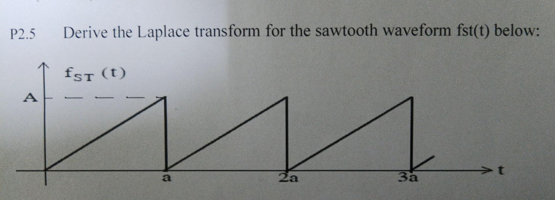Solved P2.5 Derive the Laplace transform for the sawtooth | Chegg.com