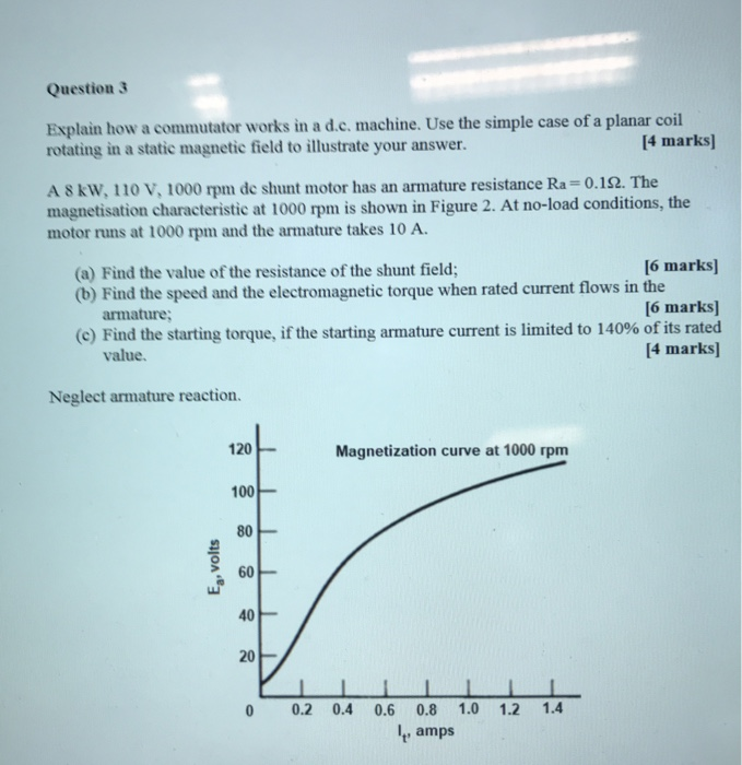Solved Question 3 Explain how a commutator works in a d.c. | Chegg.com