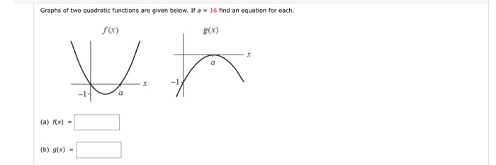 Solved Graphs of two quadratic functions are given below. If | Chegg.com