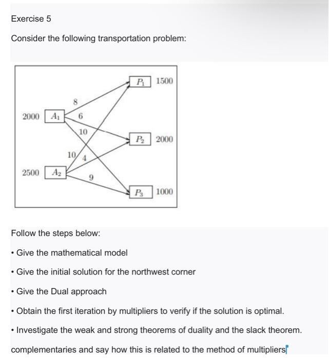 Solved Consider the following transportation problem: Follow | Chegg.com