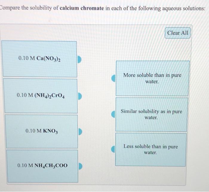Solved Compare the solubility of calcium sulfate in each of | Chegg.com