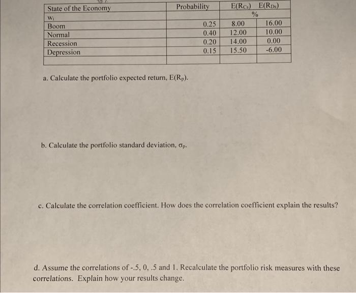 Solved A Calculate The Portfolio Expected Return E Rp B