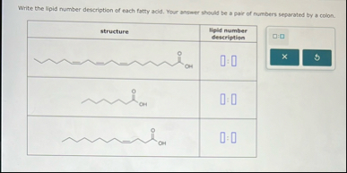 Solved Write the lipid number description of each fatty | Chegg.com