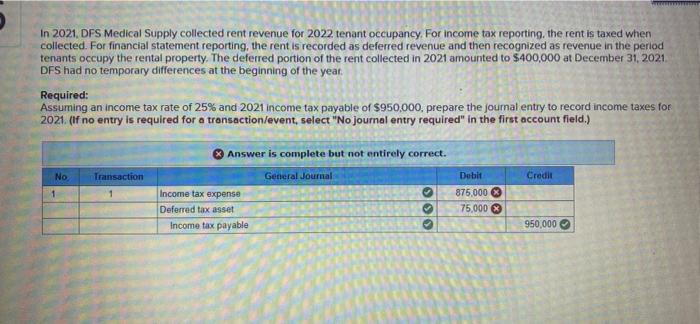 Solved In 2021. DFS Medical Supply collected rent revenue | Chegg.com