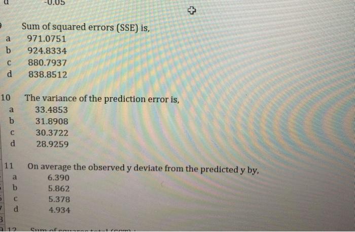 Solved + a b Sum of squared errors (SSE) is, 971.0751 | Chegg.com