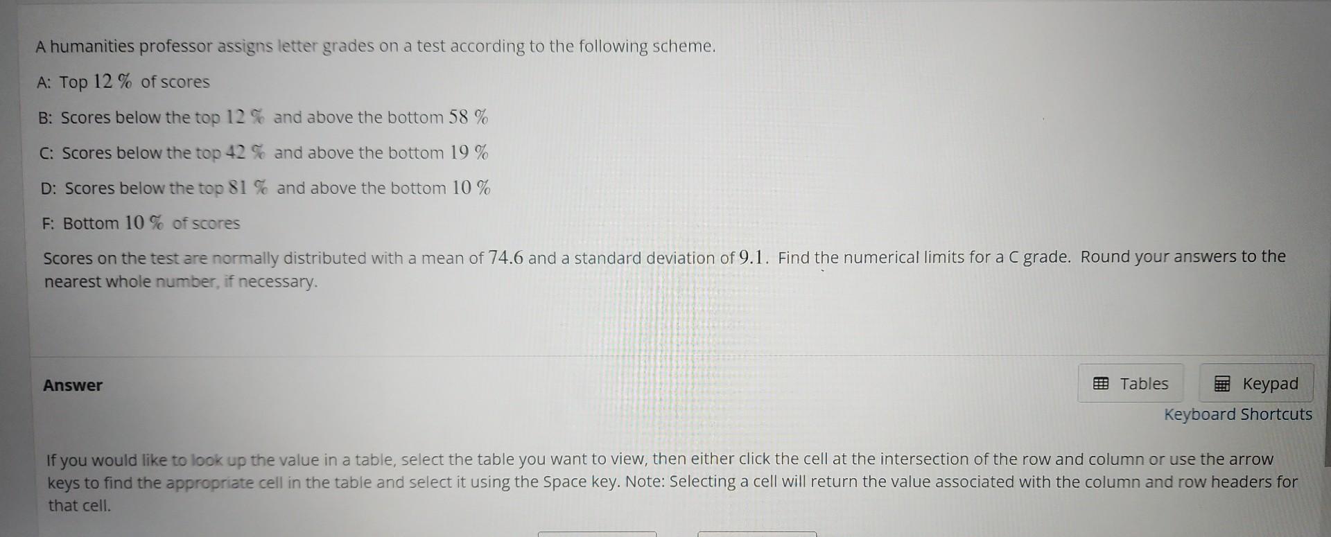 Solved A humanities professor assigns letter grades on a | Chegg.com