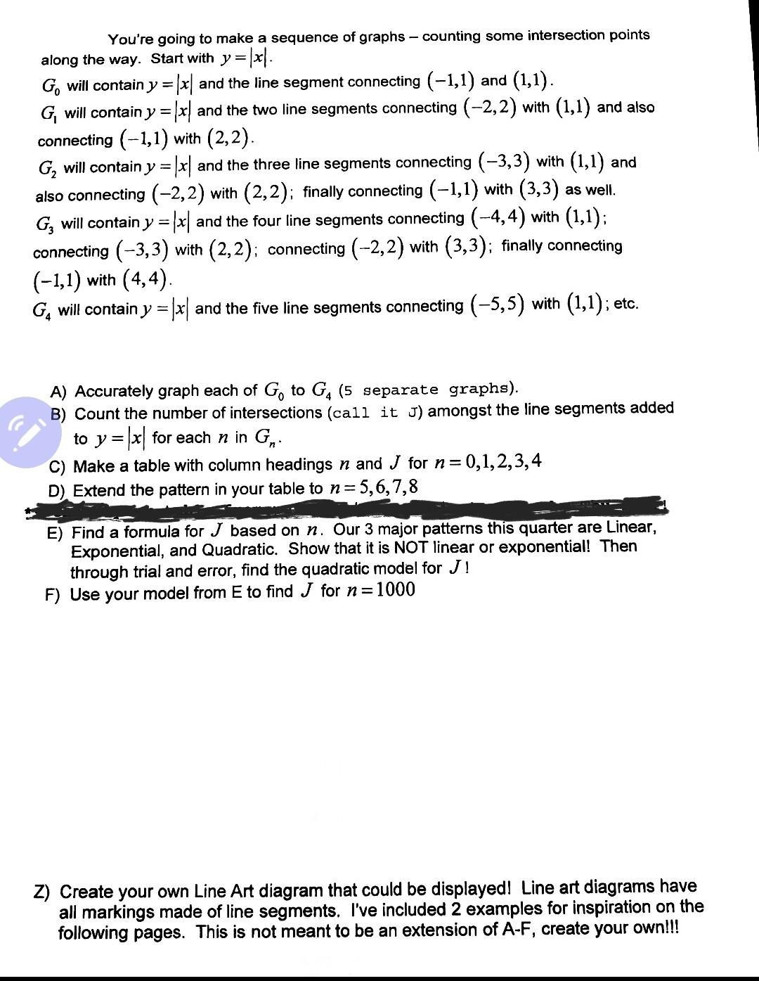 Solved You're going to make a sequence of graphs - counting | Chegg.com