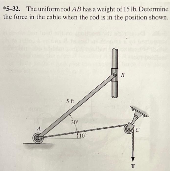 Solved The uniform rod AB has a weight of 15 lb. Determine | Chegg.com