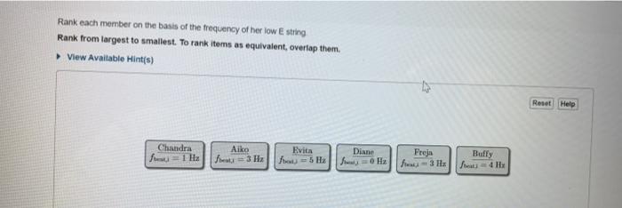 Solved Rank each member on the basis of the frequency of her | Chegg.com Solved Rank each member on the basis of the frequency of her | Chegg.com