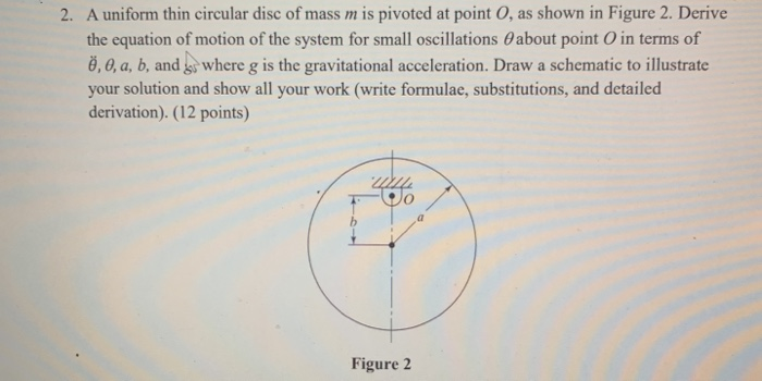 Solved 2. A uniform thin circular disc of mass m is pivoted | Chegg.com