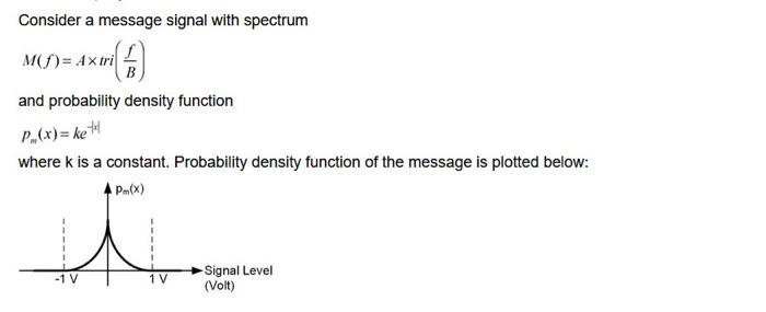 Solved Consider a message signal with spectrum | Chegg.com