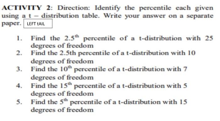 Solved ACTIVITY 2: Direction: Identify the percentile each | Chegg.com