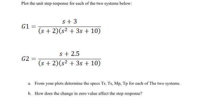 Solved Plot the unit step response for each of the two | Chegg.com
