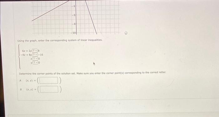 Solved Consider the following graph with the given boundary | Chegg.com