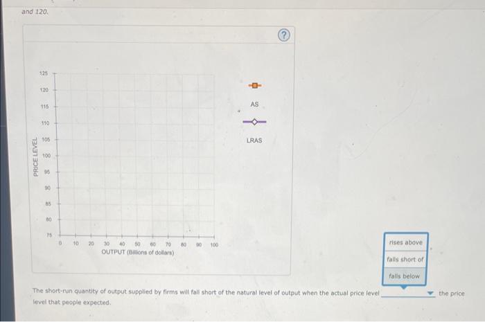 Solved 5. Why the aggregate supply curve slopes upward in | Chegg.com