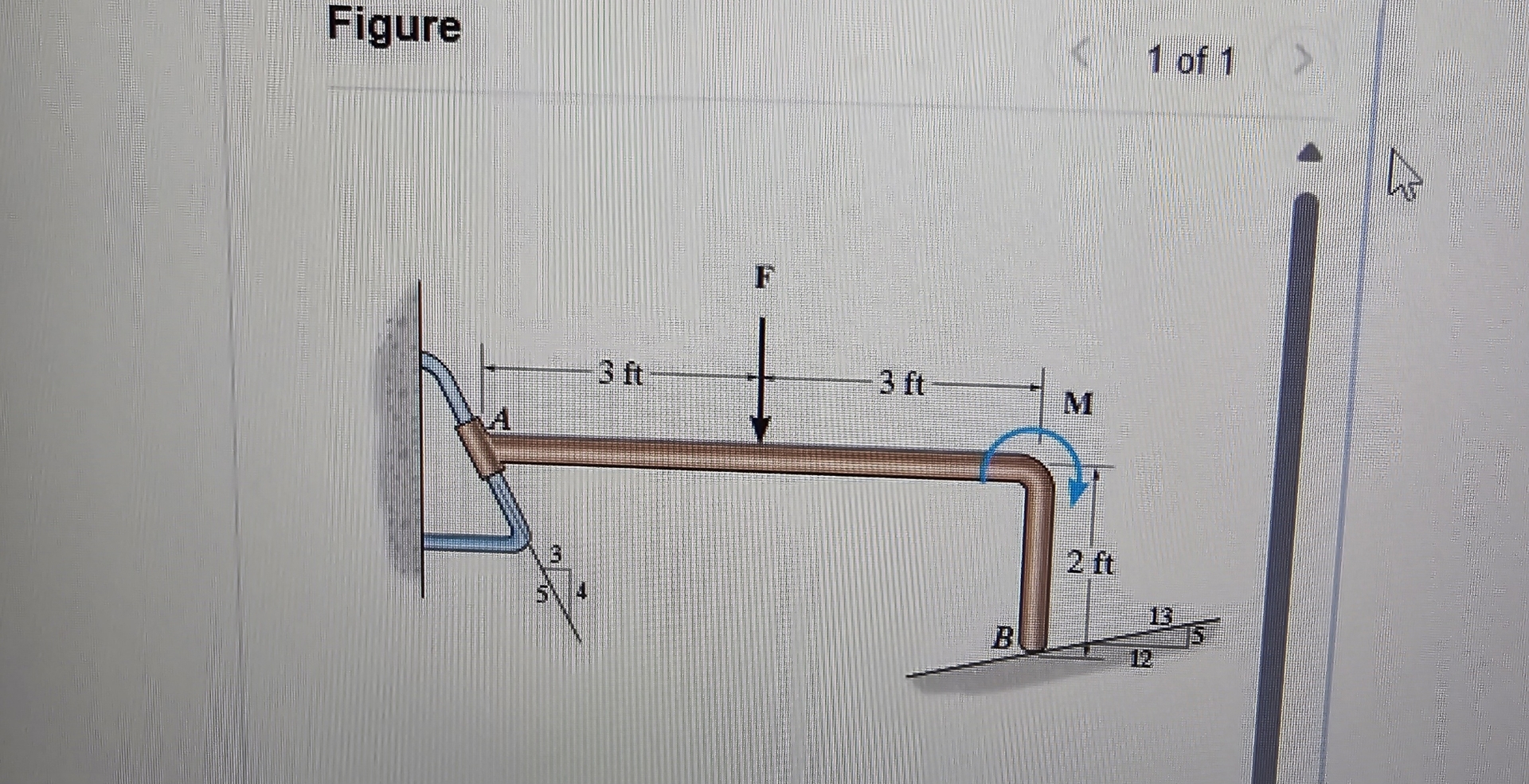 Solved The bent rod is supported by a smooth surface at B | Chegg.com
