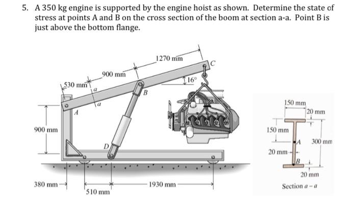 Solved A 350 kg engine is supported by the engine hoist as | Chegg.com