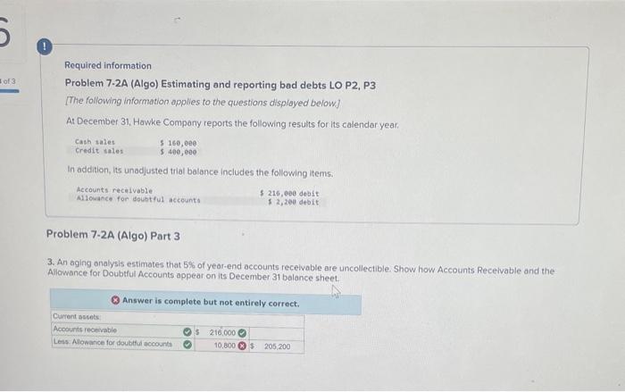 Solved Required information Problem 7.2A (Algo) Estimating | Chegg.com