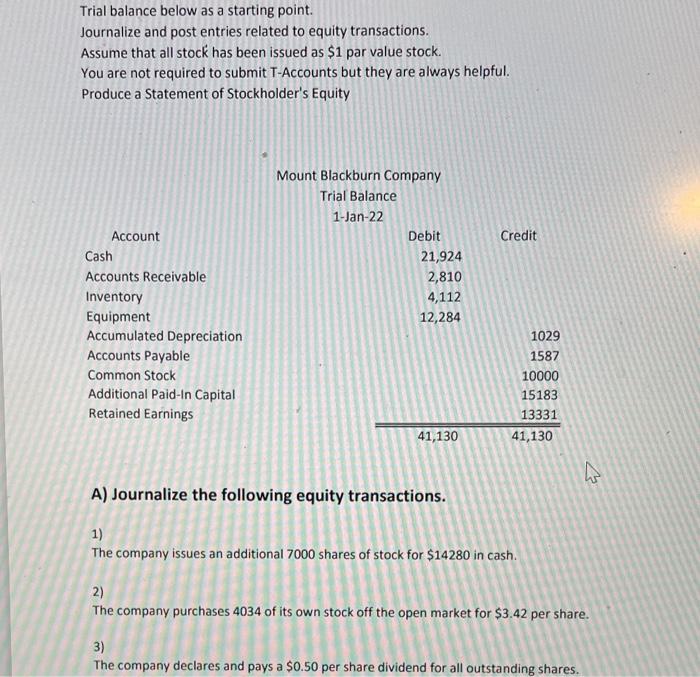 Solved Trial balance below as a starting point. Journalize | Chegg.com