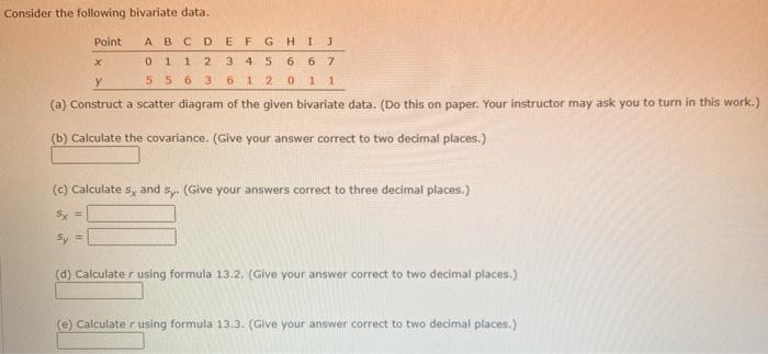 Solved Consider the following bivariate data. Point A B C D | Chegg.com