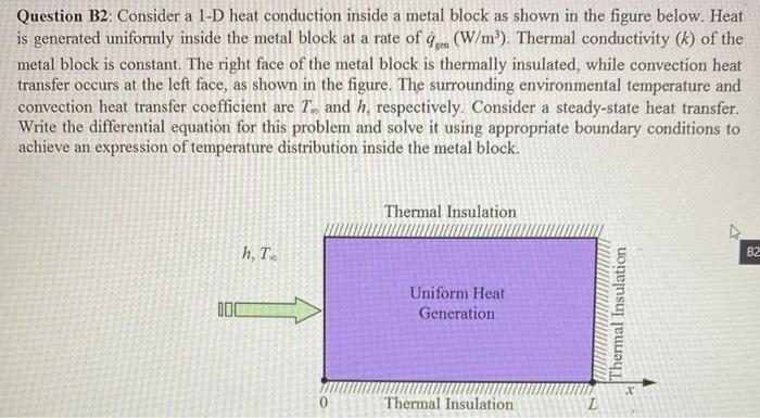 Solved Question B2: Consider a 1-D heat conduction inside a | Chegg.com