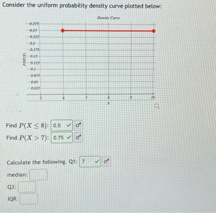 Solved Consider the uniform probability density curve | Chegg.com