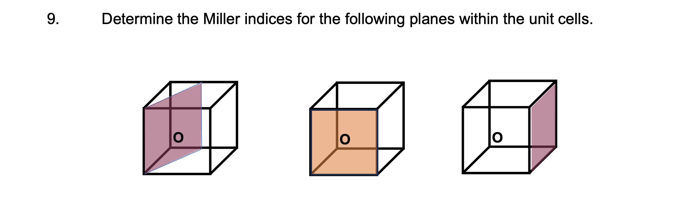 Solved Determine the Miller indices for the following planes | Chegg.com
