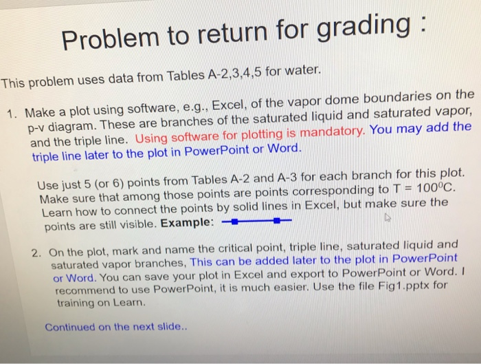 Solved Problem to return for grading : This problem uses | Chegg.com
