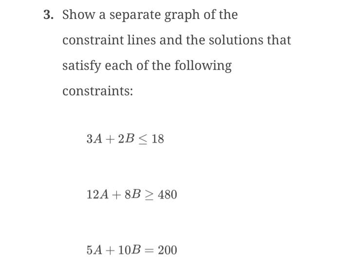 Solved 3. Show a separate graph of the constraint lines and | Chegg.com