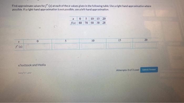 Solved Find approximate values for ' (t) at each of the | Chegg.com