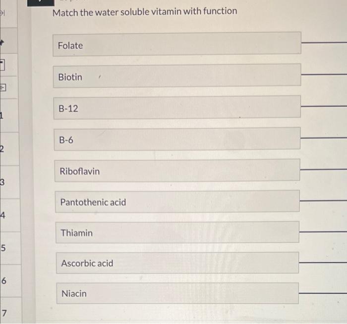 Solved Match the water soluble vitamin with function Folate | Chegg.com