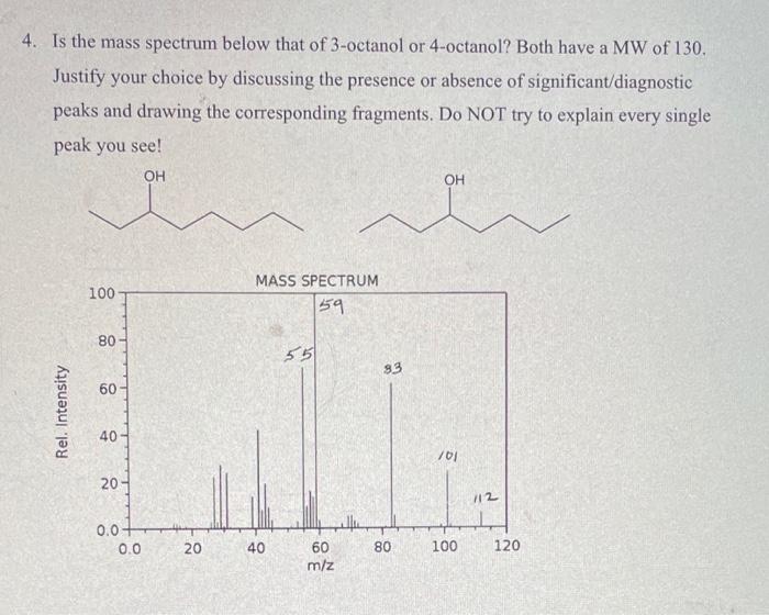 Solved 4. Is the mass spectrum below that of 3-octanol or | Chegg.com