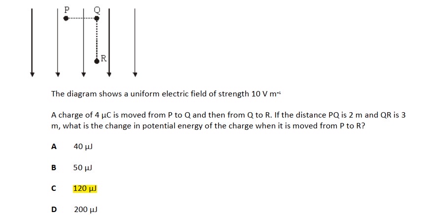 Solved The diagram shows a uniform electric field of | Chegg.com