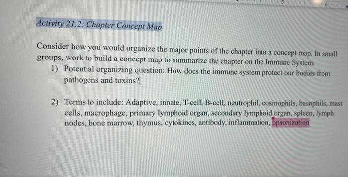 Solved Activity 21.2: Chapter Concept Map Consider how you | Chegg.com
