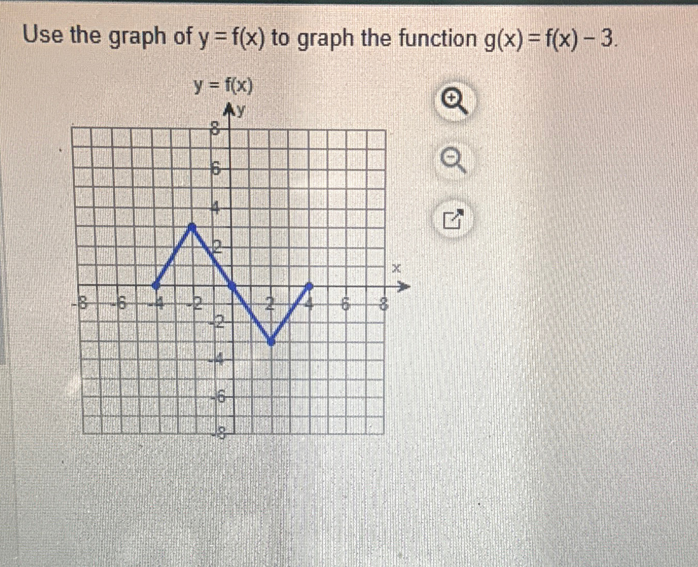 Solved Use the graph of y=f(x) ﻿to graph the function | Chegg.com