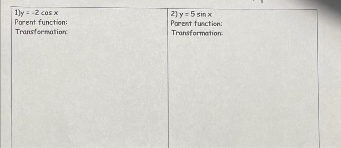 Solved 1)y y=−2cosx 2) y=5sinx Parent function: Parent | Chegg.com