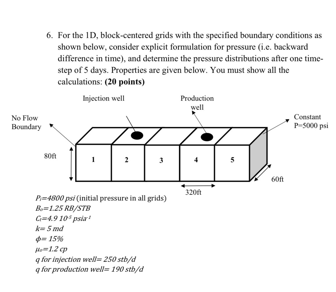 Solved For the 1D, ﻿block-centered grids with the specified | Chegg.com