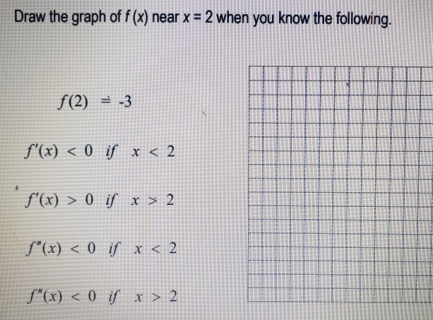Solved Find numbers x and y satisfying the equation 3x + y = | Chegg.com Solved Find numbers x and y satisfying the equation 3x + y = | Chegg.com