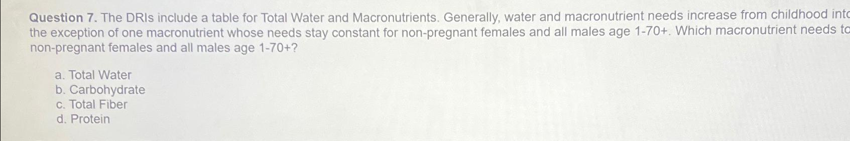 Solved Question 7. ﻿The DRIs include a table for Total Water | Chegg.com