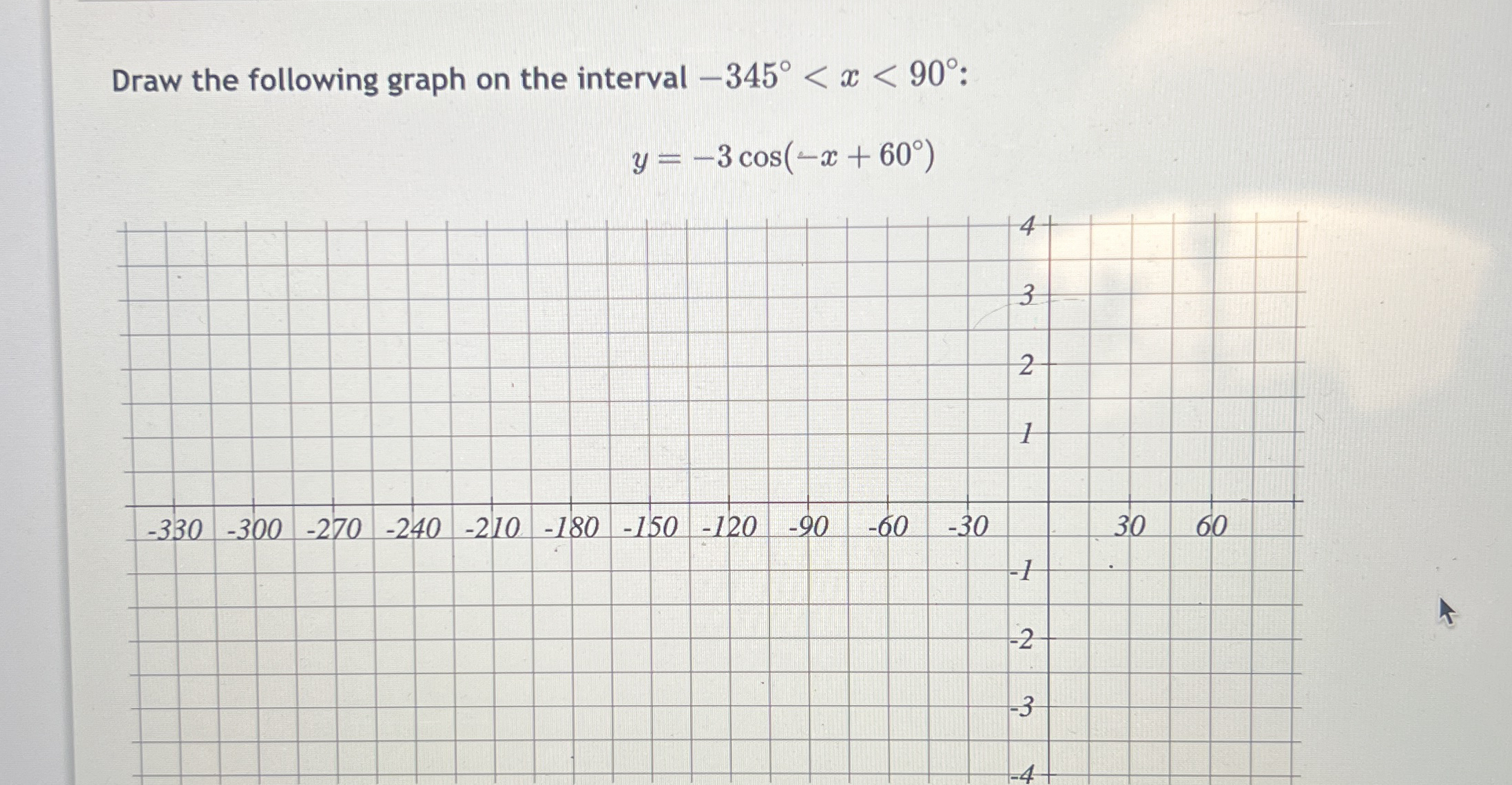 Solved Draw the following graph on the interval | Chegg.com