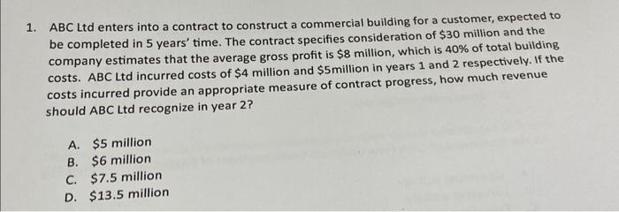 Solved 1. ABC Ltd enters into a contract to construct a | Chegg.com