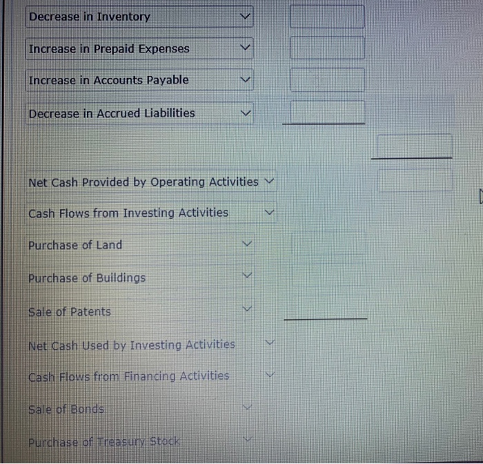 Solved The following information is taken from French | Chegg.com