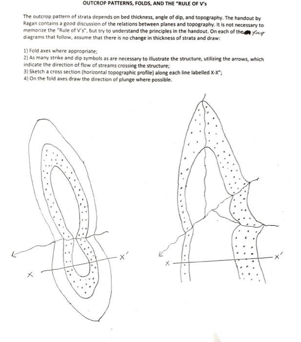 Solved OUTCROP PATTERNS, FOLDS, AND THE "RULE OF V's The | Chegg.com